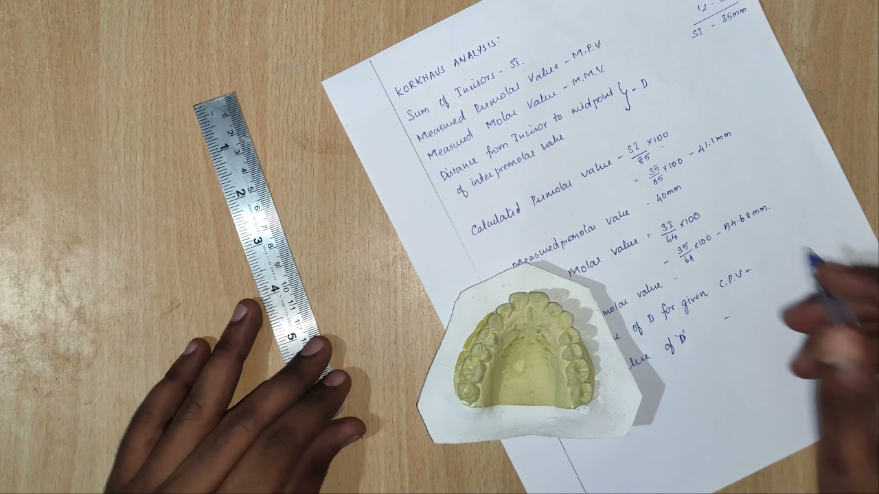 Korkhaus Analysis