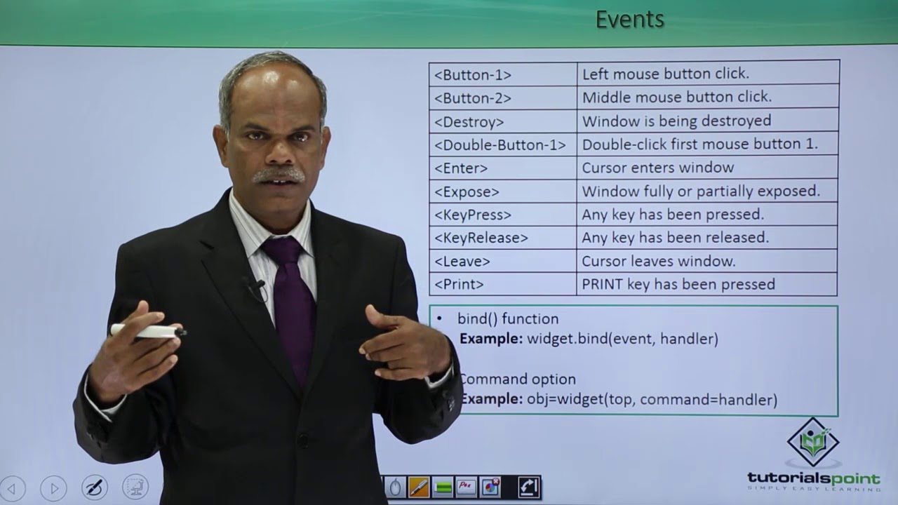 Python - Event Driven Programming