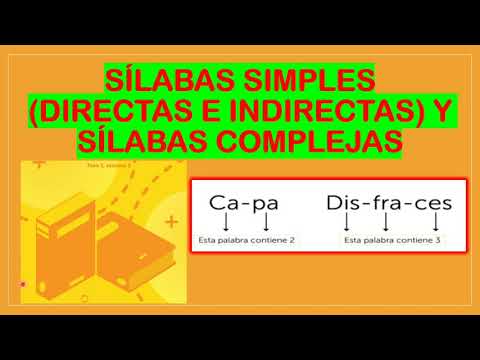 TOMi.digital - Silabas simples y complejas