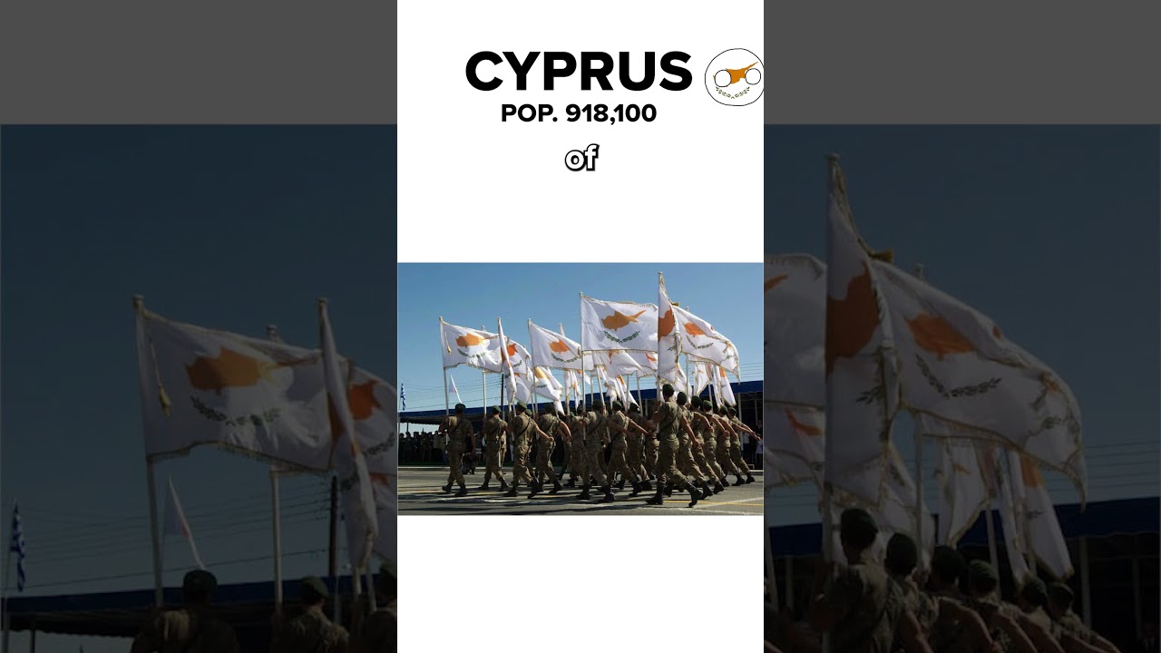 Everything To Know About Cyprus in 34 Seconds🇨🇾