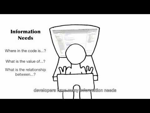Creating CHI Video Previews on the Cheap | Irwin Kwan