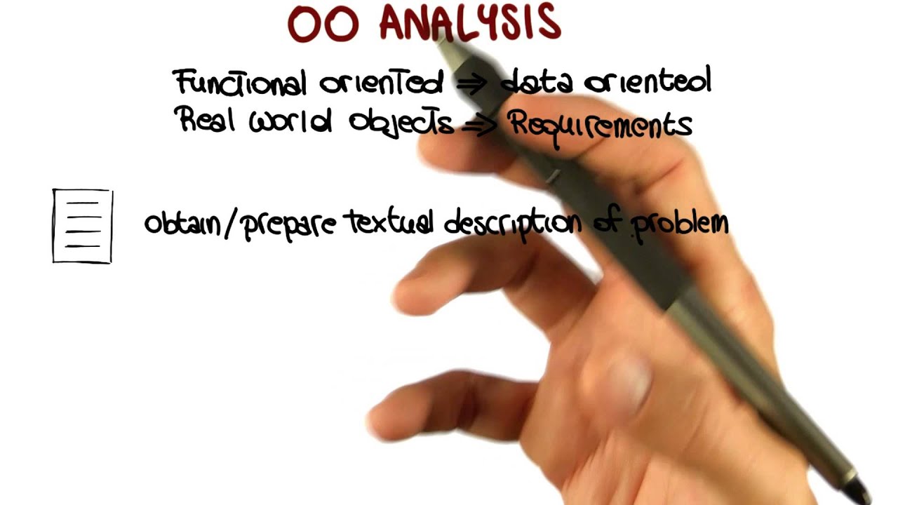 OO Analysis Overview - Georgia Tech - Software Development Process