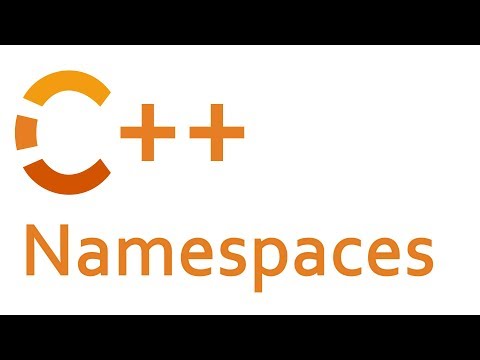 Learn Namespaces in C - Mind Luster