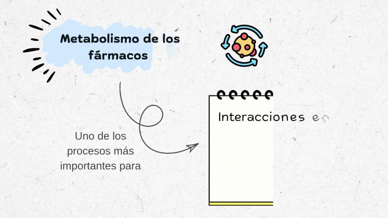 Metabolismo del fármaco (Microlearning)