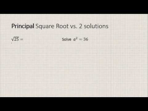 What is Square Root
