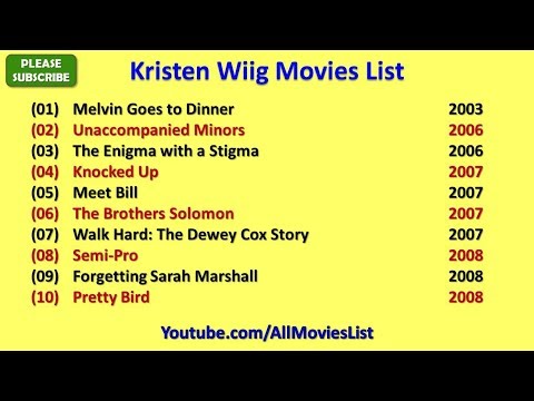 Kristen Wiig Movies List
