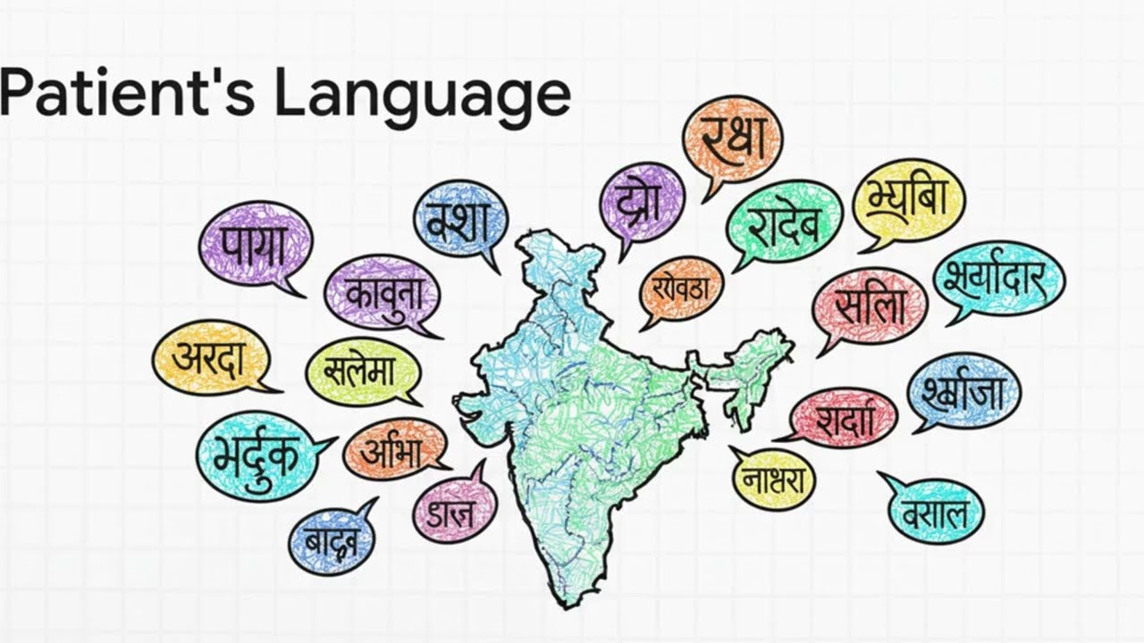 KneeResolve: AI-Powered Osteoarthritis Grading with Gemini 3 Pro (Live Speech-to-Speech)