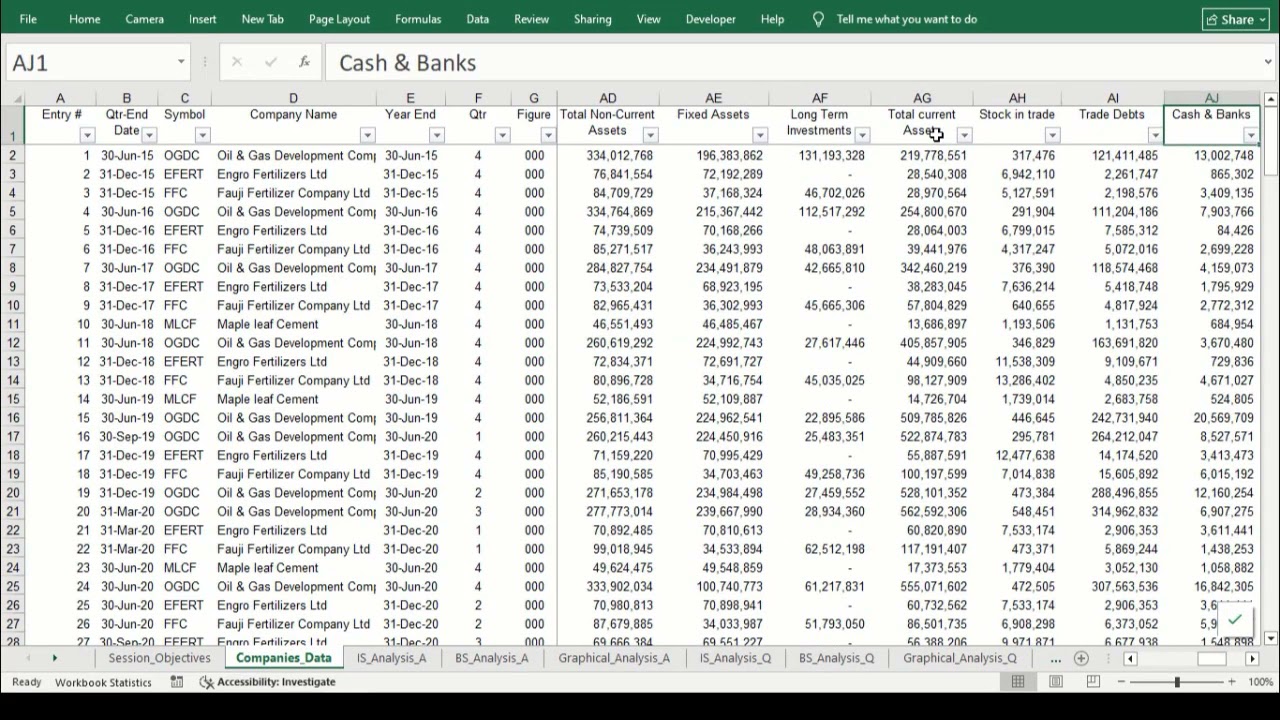 Comparative Case Study | CFMA Module 2