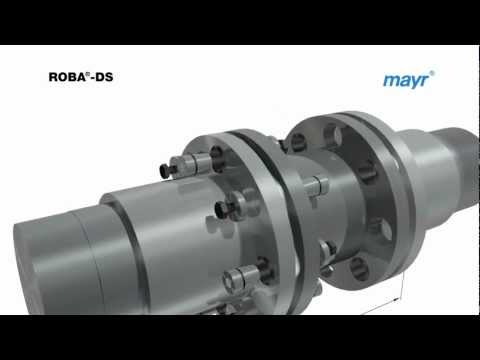 Flexible Shaft Couplings at Best Price in India