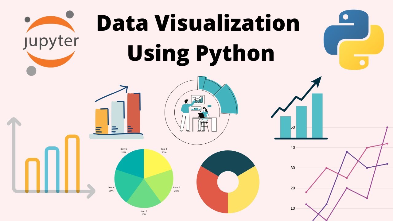 Data Visualization using Python