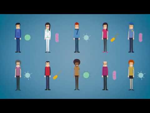 Understanding Patient-Centered Care
