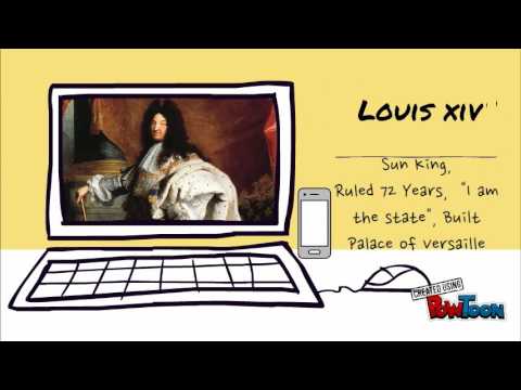 Absolute Monarchs-World History