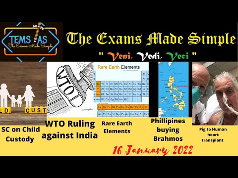 Tea with the Hindu Newspaper Analysis 16 January 2022