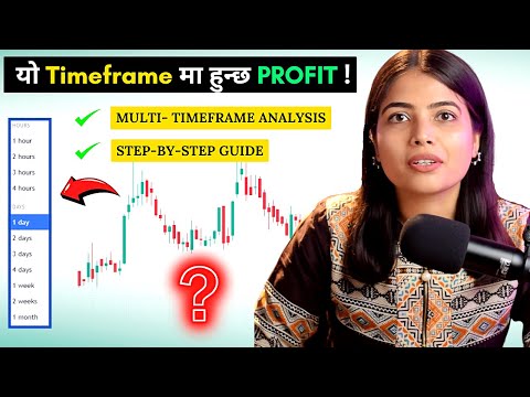Most Profitable Timeframe in NEPSE | Full Guide | Nepal Share Market | CA Supriya Sharma