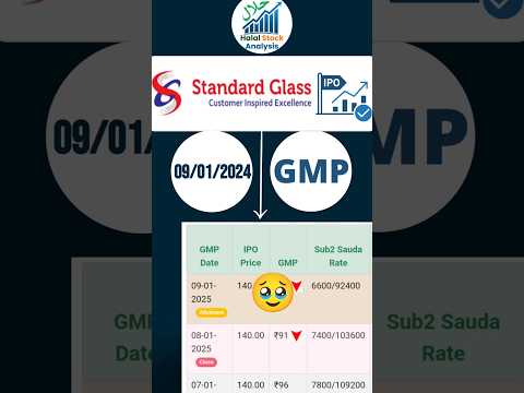 Fall In GMP 🥺 Standard Glass Lining Technology IPO GMP Today 🫵#shorts