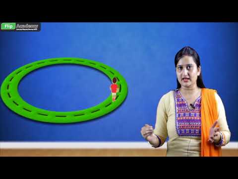 Uniform Circular Motion Video Lecture - Class 9