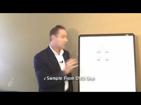 How to Improve Efficiency in Your Business?