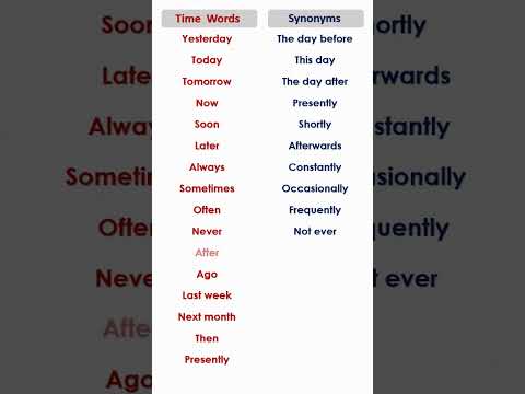Time Words and Synonyms | Learn Time Words in English | Time Words Vocabulary #eslacademy
