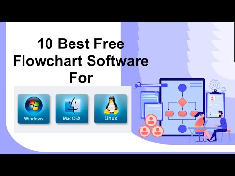 Top 10 Free Flowchart Software for Windows, Mac & Linux You Must Try in 2025