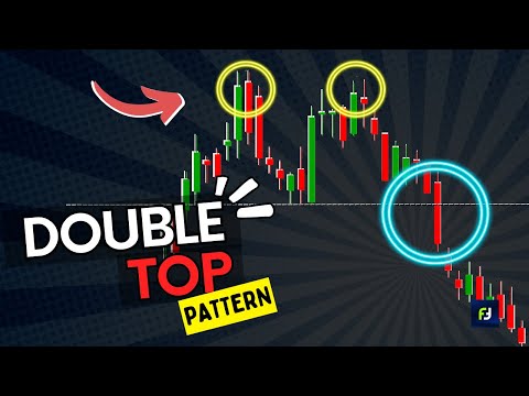 Double Top chart pattern | Bearish Reversal patterns | Double top Breakout Pattern | Chart pattern