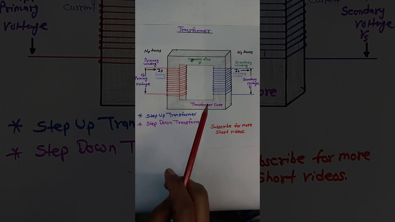 Step Up Transformer |Transformer| Electrical Short Video| LearnEEE