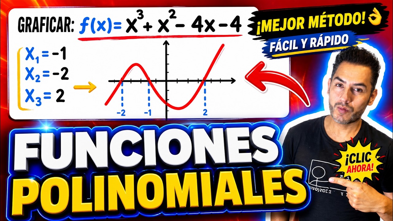 ✅POLYNOMIAL FUNCTIONS Exercises [Grading Tips 💯] Precalculus