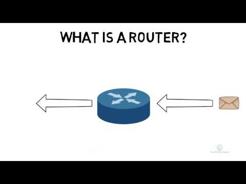 What is a Router?