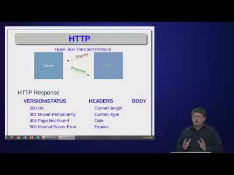 Lecture 1: HTTP and HTML