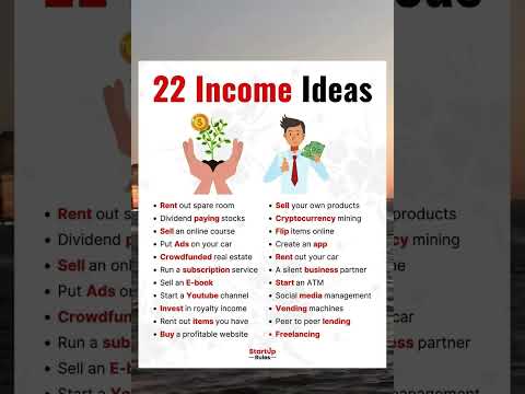 22 Income Ideas. Make Money Online. 💵