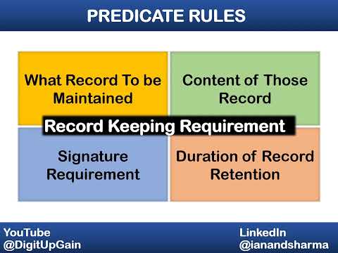 When Does 21 CFR Part 11 Apply? Understanding Predicate Rules & Electronic Records!