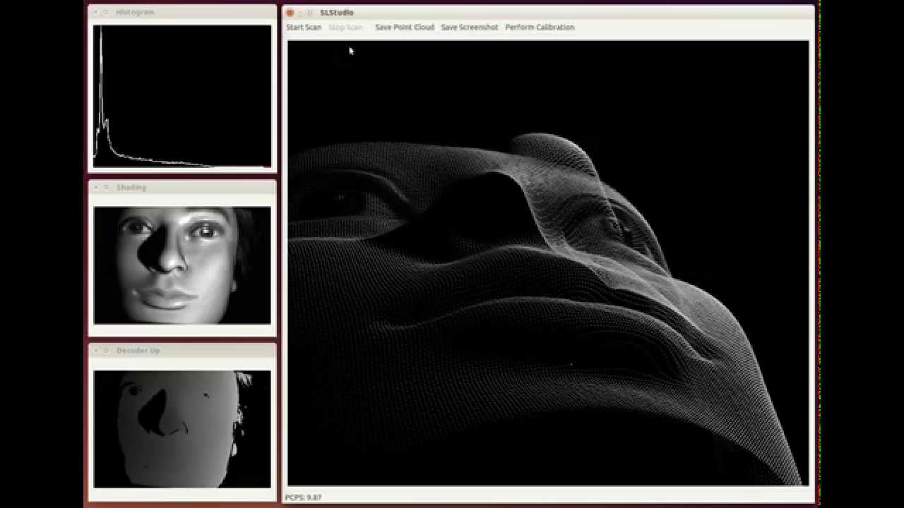 SLStudio: Real Time 2x3 PSP