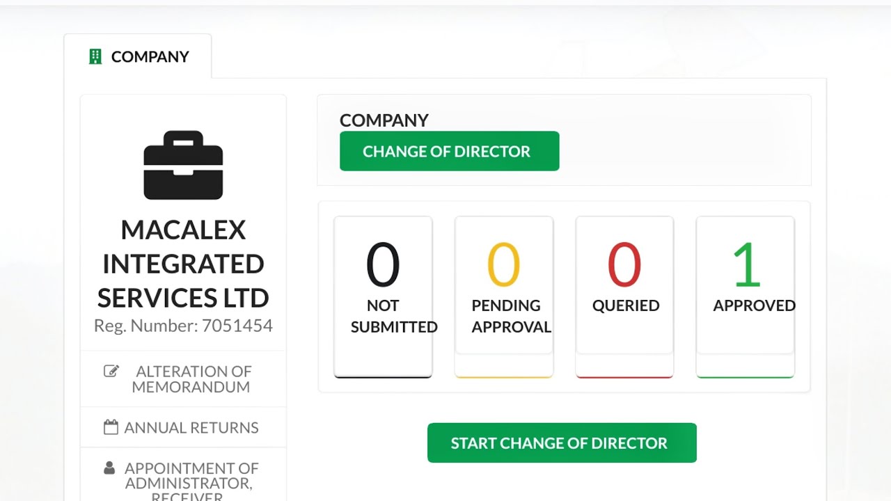 Removing and Replacing a Director from a Company Limited -