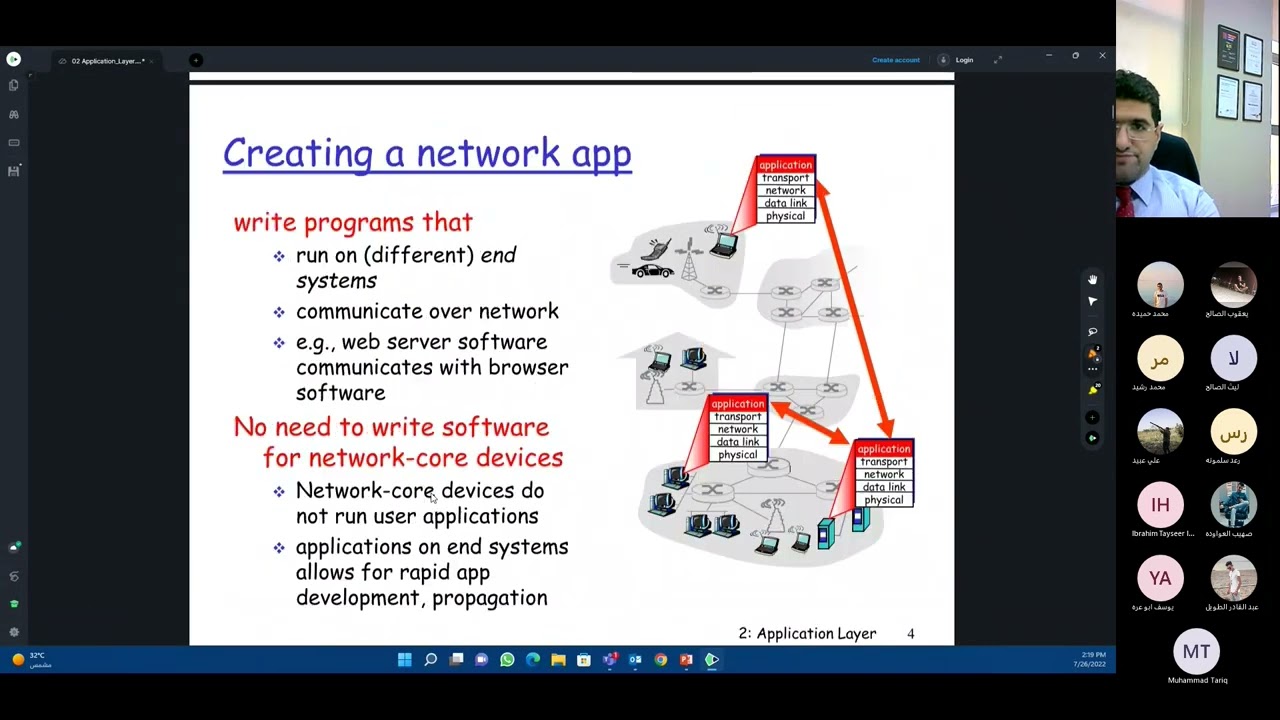 Computer Networks A top Down Approach Lecture 1 Introduction and Application Layer