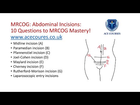 Abdominal incisions for the MRCOG exam. 'MRCOG Mastery in 10 Questions Series' from ACE Courses.
