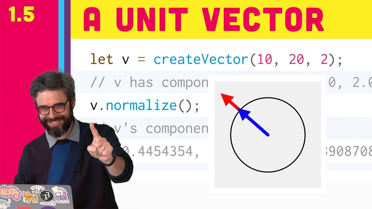 1.5 A Unit Vector (Normalize) - The Nature of Code