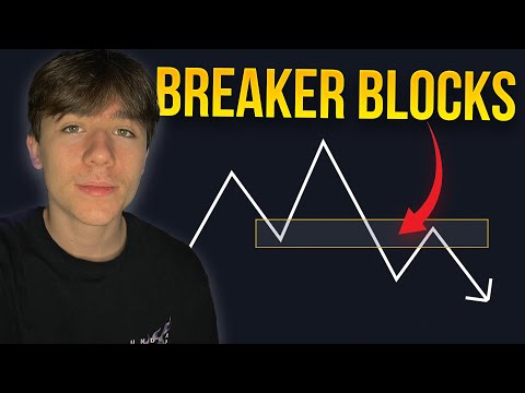 Breaker Blocks Explained + How I Use it