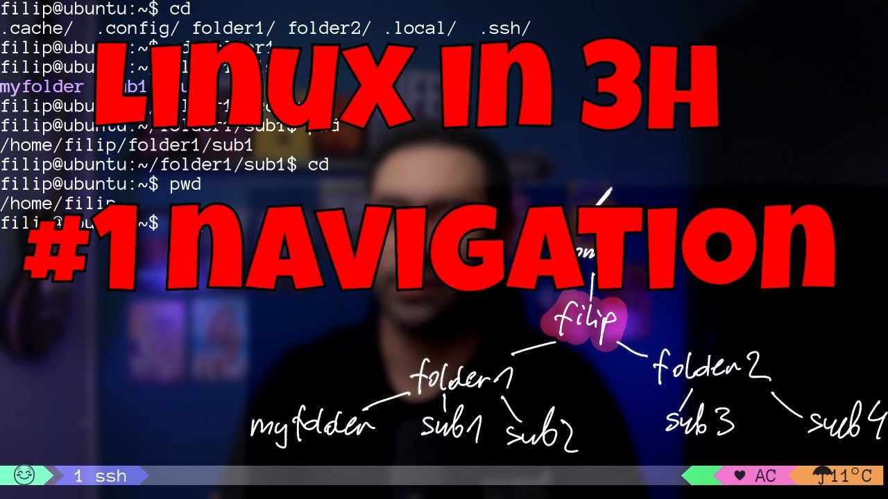 Linux in 3h - #1 Basic navigation - ls, cd, pwd