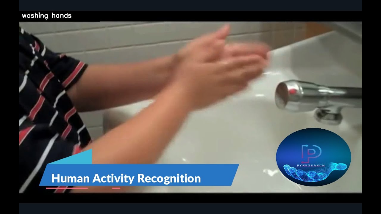 Human Activity Recognition with OpenCV | Deep Learning | Python