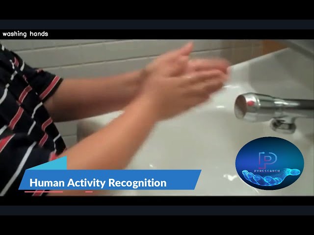 What is Human Activity Recognition | Ai Basics | Ai Online Course