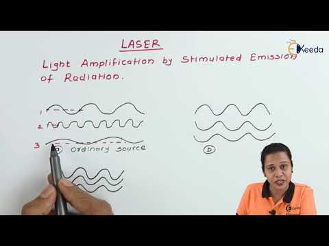 Introduction to Laser - Laser - Physics 2