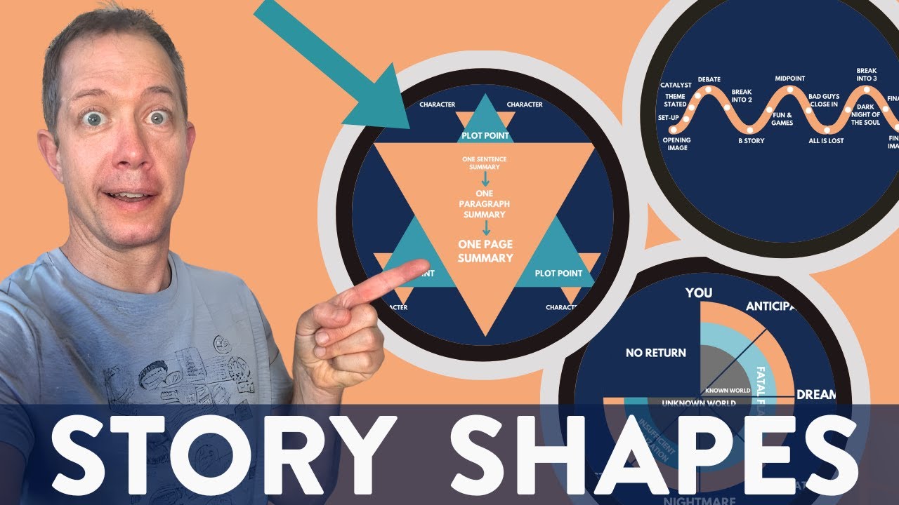 5 Story Shapes That Will Transform Your Writing | Galaxy.ai