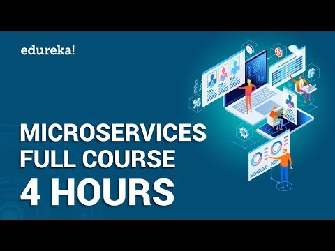 Learn Microservices Full Course Learn Microservices in 4 Hours | Microservices Tutorial ...