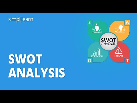 SWOT Analysis | What Is SWOT Analysis? | SWOT Analysis Explained With Example | Simplilearn