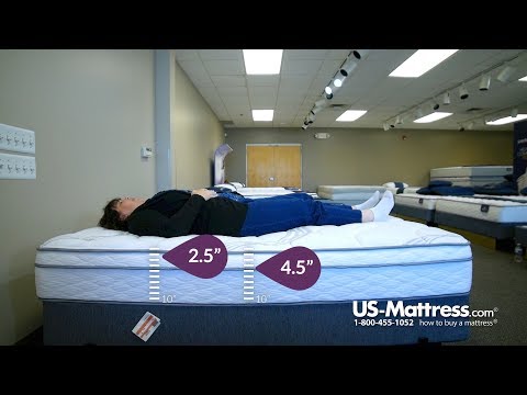 Serta Perfect Sleeper Alimar II Plush Mattress Comfort Depth Sandy