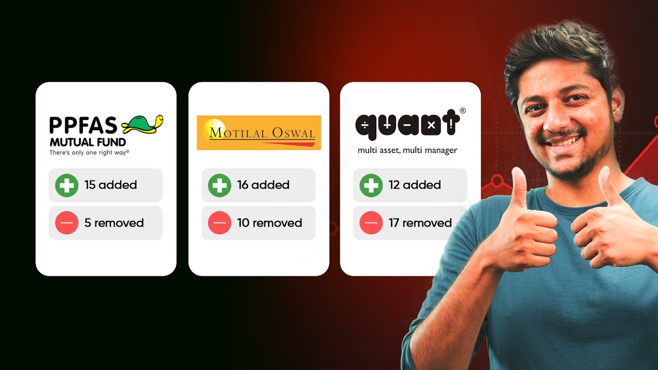 Analyzing Mutual Fund Activity Amid Market Volatility: February ...