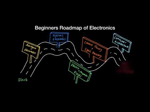 Map of Electronics Engineering