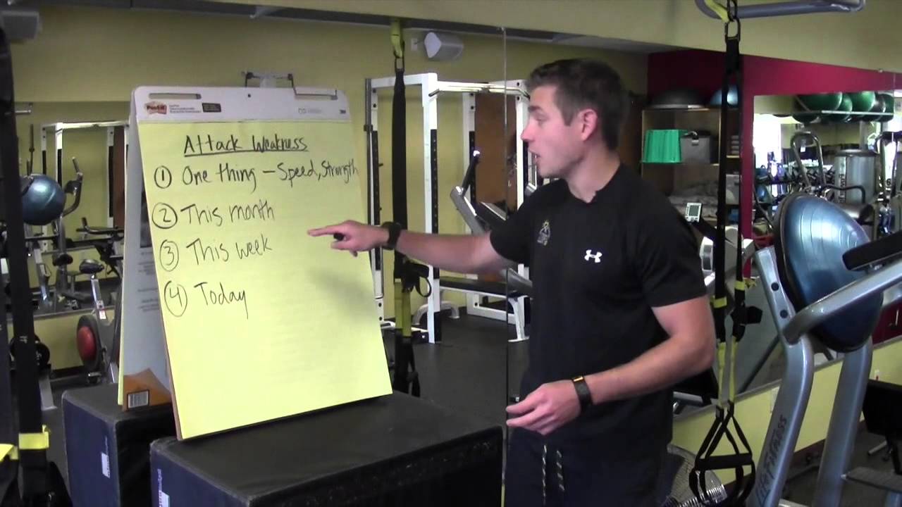 Attack Your Weaknesses