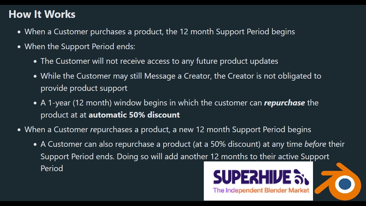 Disappointing Superhive/Blender Market Update