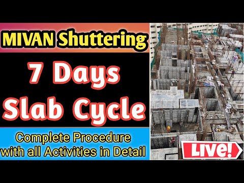 MIVAN Shuttering Procedure I 7 days Slab Cycle I aluminium formwork