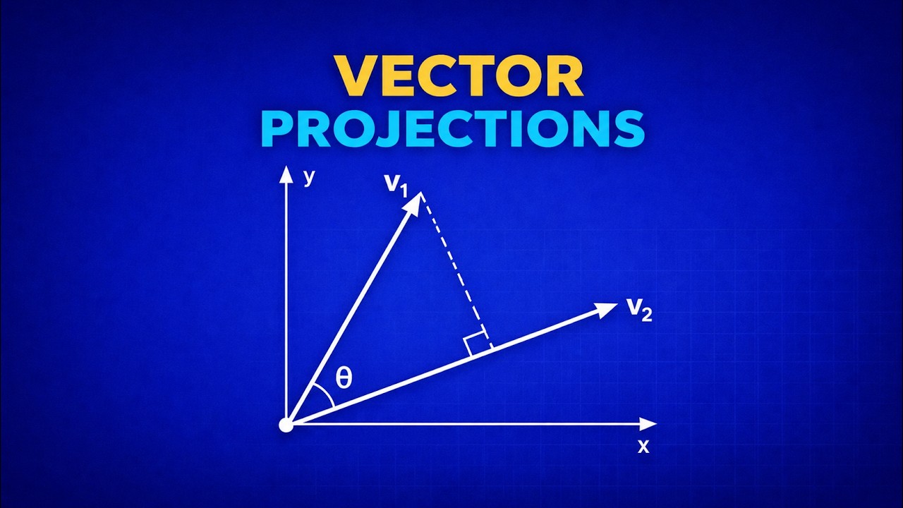 Vector Projections Explained (Dot Product Made Useful)